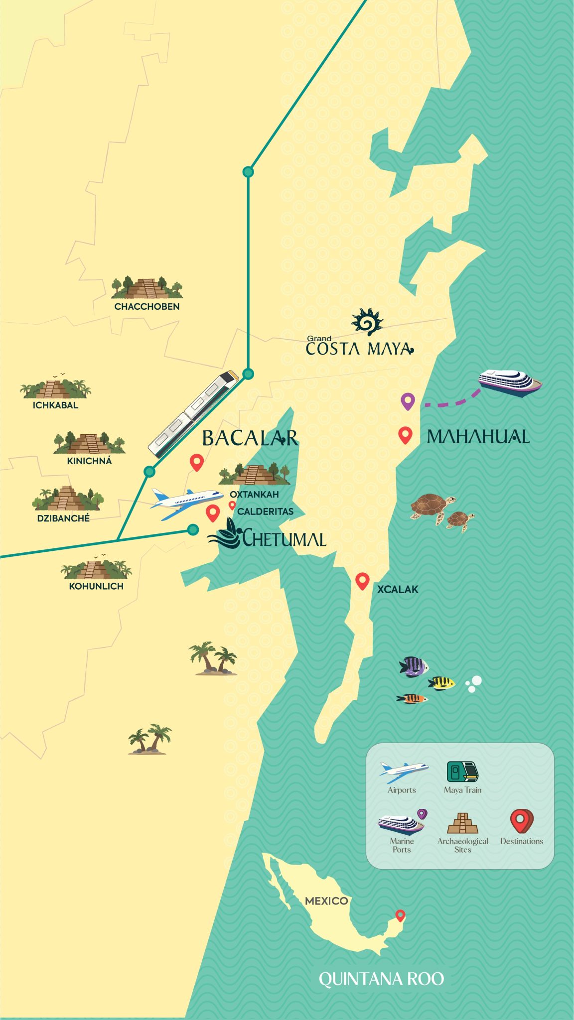 Chetumal - Mexican Caribbean